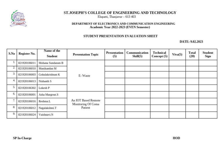 Student Presentation Evaluation 2023 | PDF