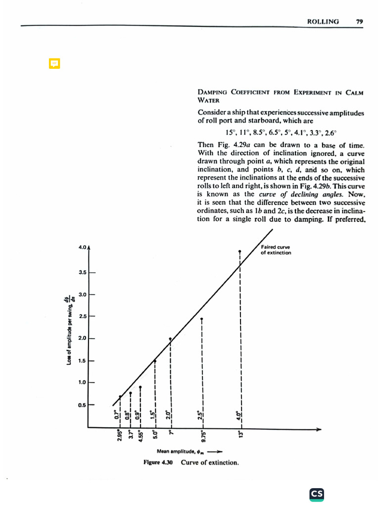 Hafta Roll Damping Coefficient | PDF