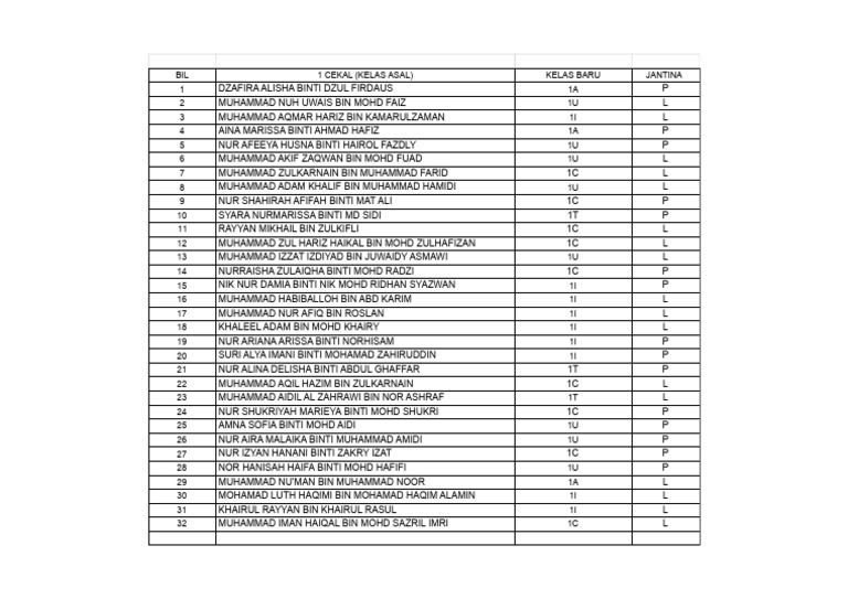 Pergerakan Kelas 1 Biru - Sheet1 | PDF