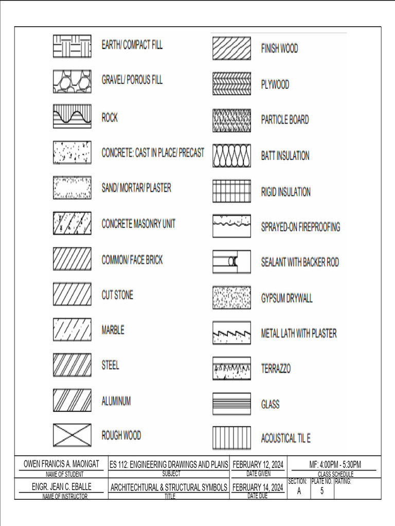 ES112 Plate 5 Architechtural and Structural Symbols A3 | PDF