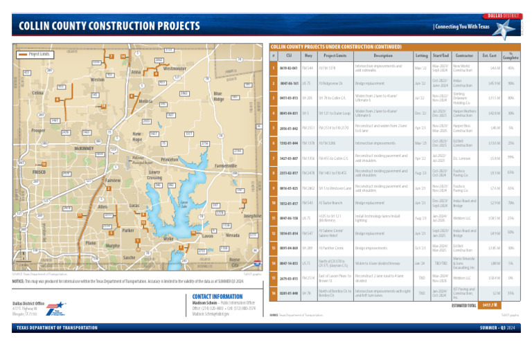 collin-construction | PDF | Road Infrastructure | Road Transport