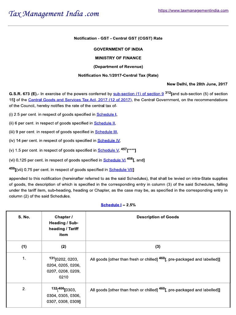 Rate Notification | PDF