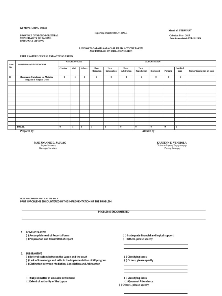 KP Accomplishment Report | PDF | Business Law | Arbitration