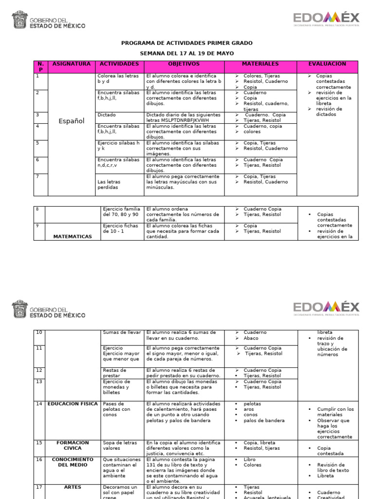 Planeacion Del 17 Al 19 de Mayo | PDF