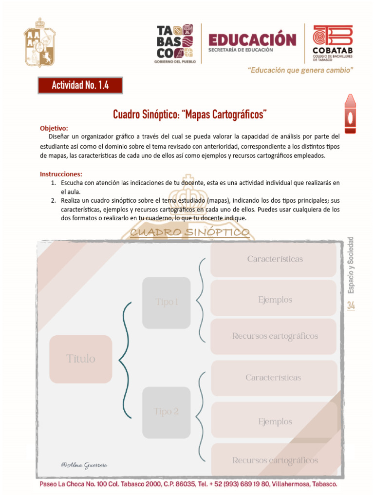 Cuadro Sinóptico de Mapas Cartográficos | PDF