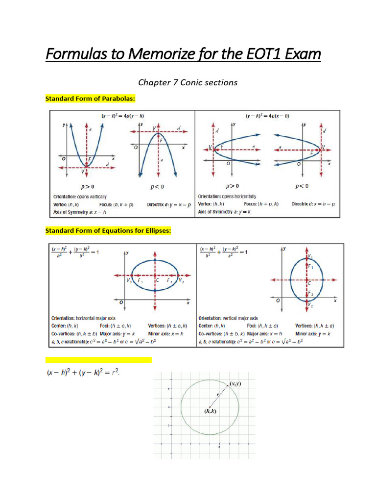 Formulas To Memorize For The EOT1 Exam | PDF