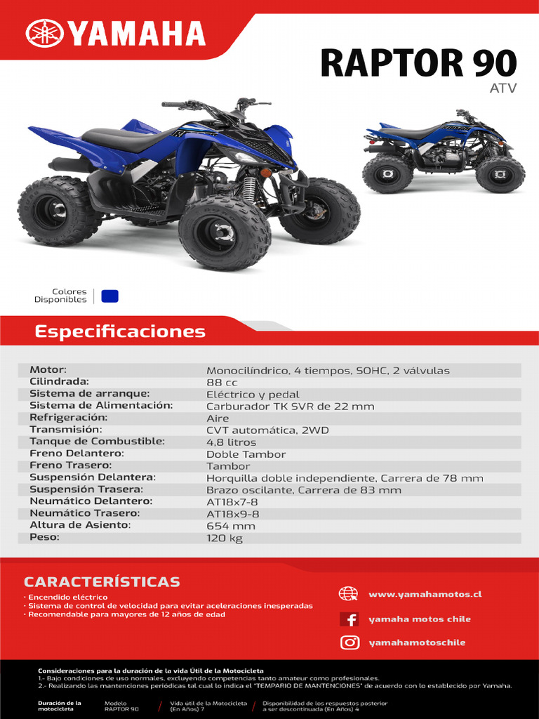 Raptor 90 | PDF