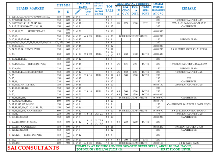 g1 Swastik Dev First Fl Beam Sch (1) | PDF