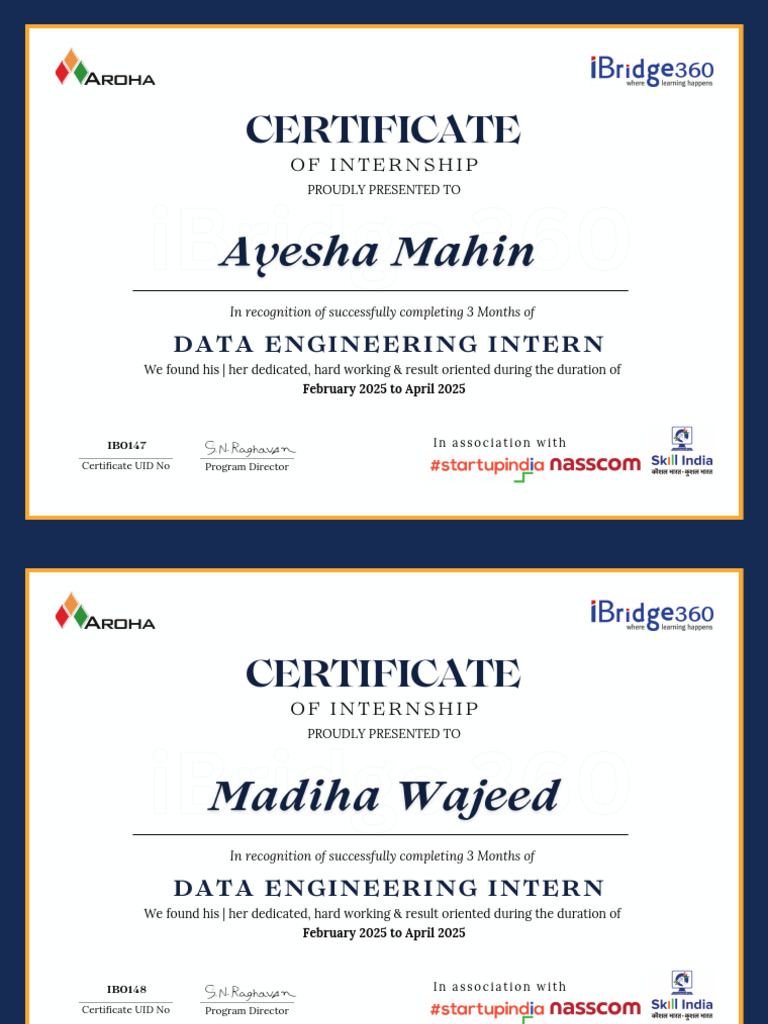 Intern CERTIFICATE | PDF