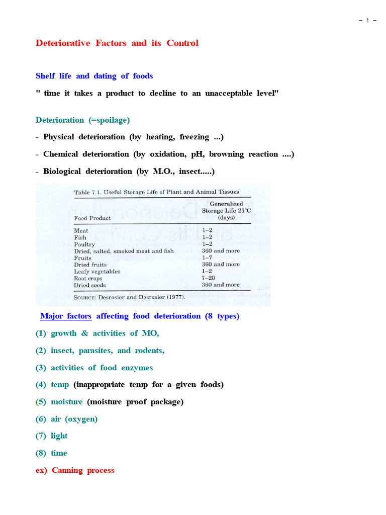 Food Preservation Techniques Explained | PDF | Food Preservation ...