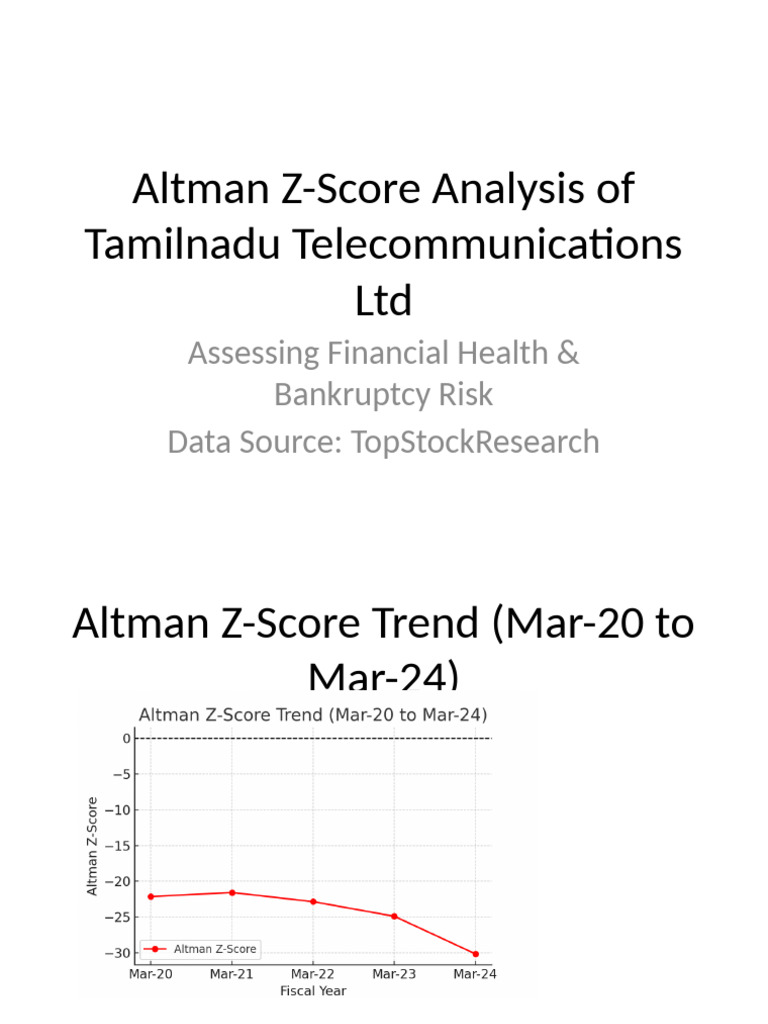 Altman Z Score Analysis | PDF