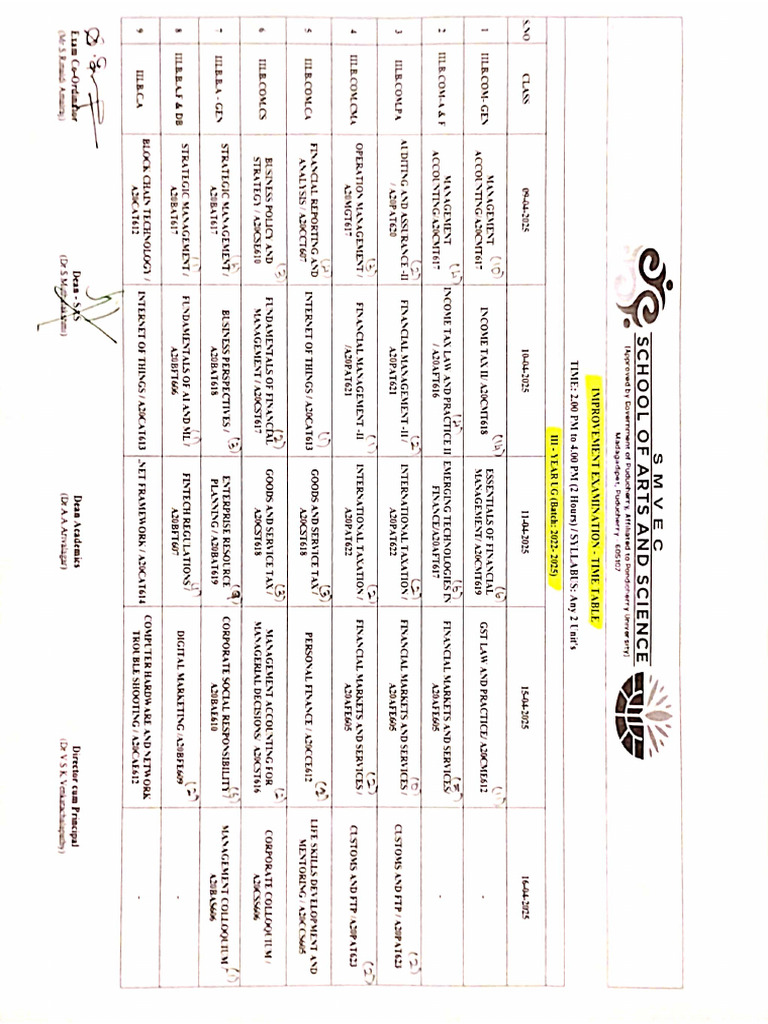III UG Improvement Time Table | PDF