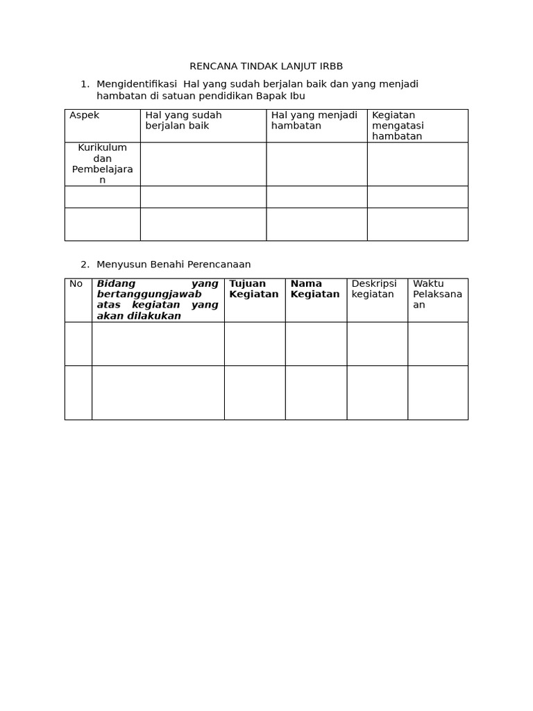 Rencana Tindak Lanjut Irbb | PDF