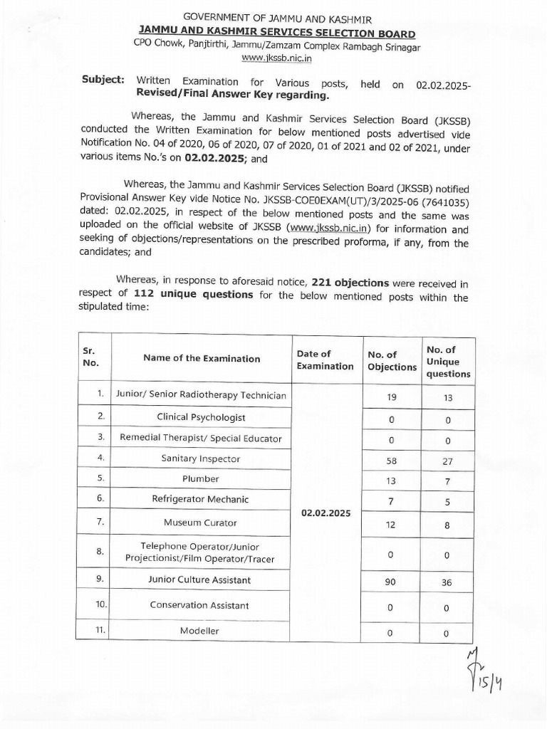 Revised - Final - Answer - Key - For - Examination - Held - On - 02022025 - JCA | PDF