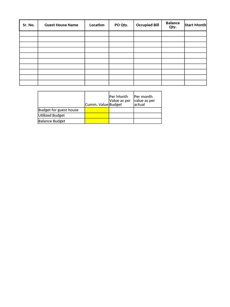 Reco For Guest House | PDF