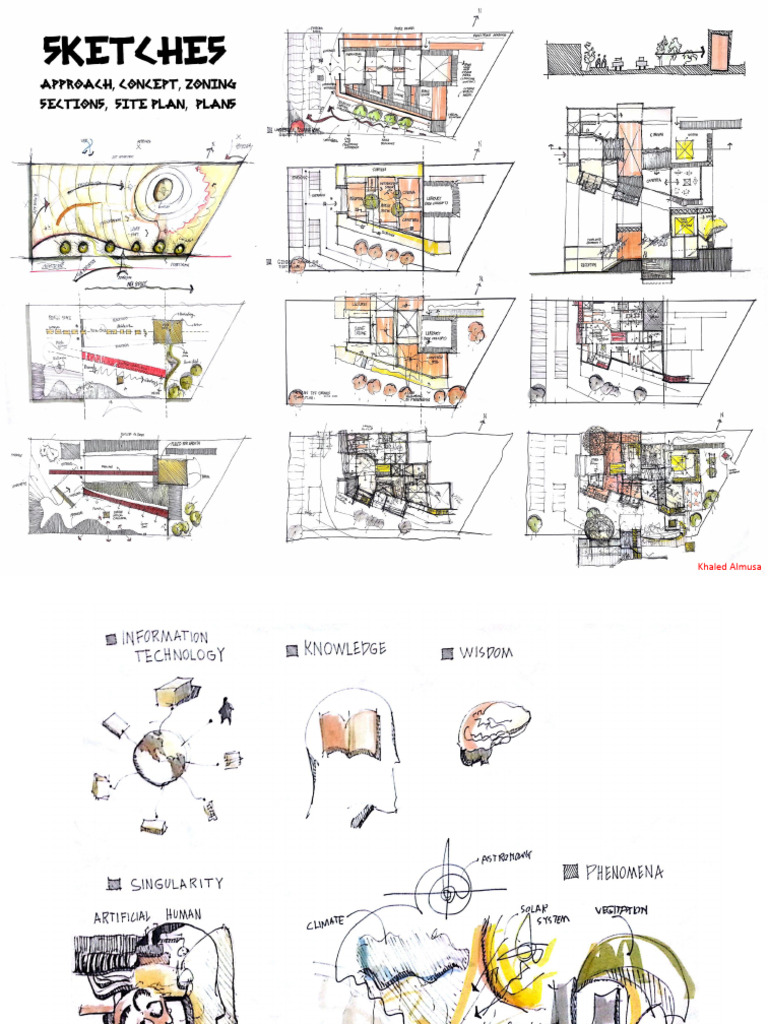 Designprocess 160609171548 | PDF