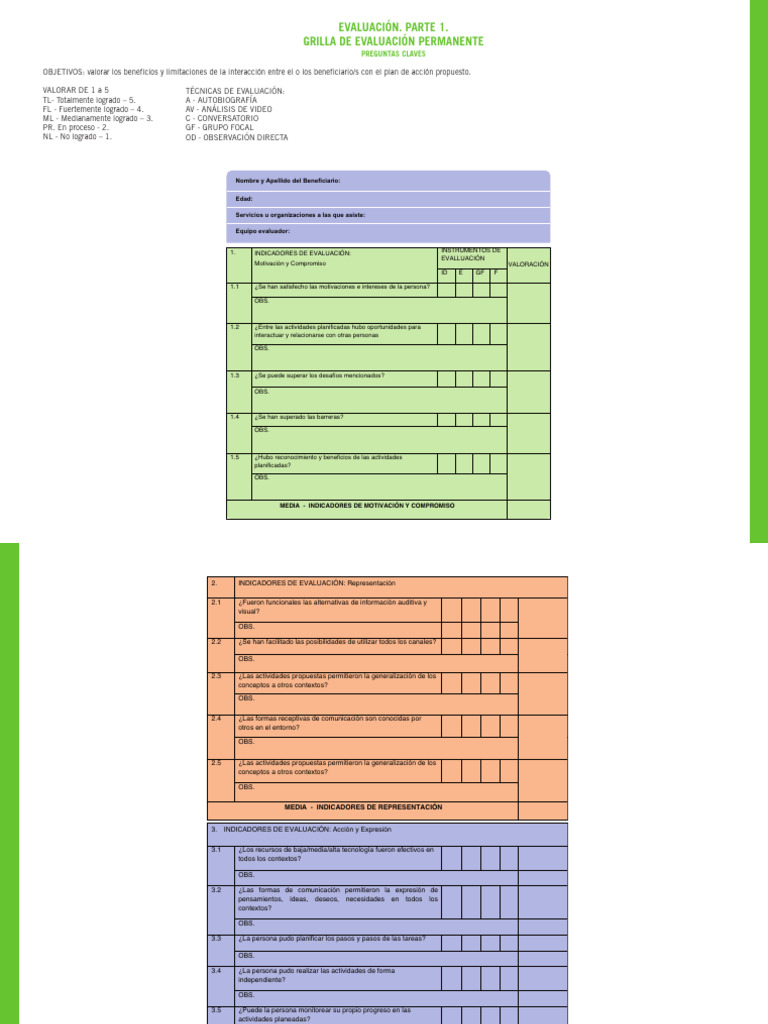 Grilla de Evaluación de Planes Estratégicos | PDF | Aprendizaje ...