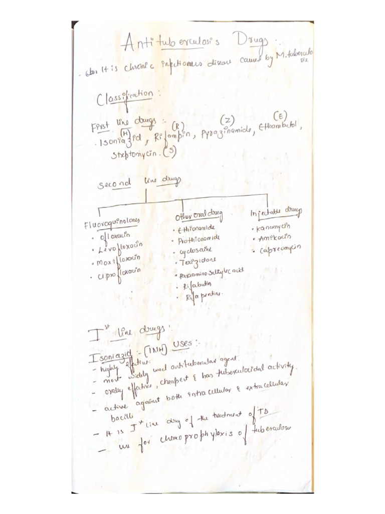Antituberculosis Drug | PDF