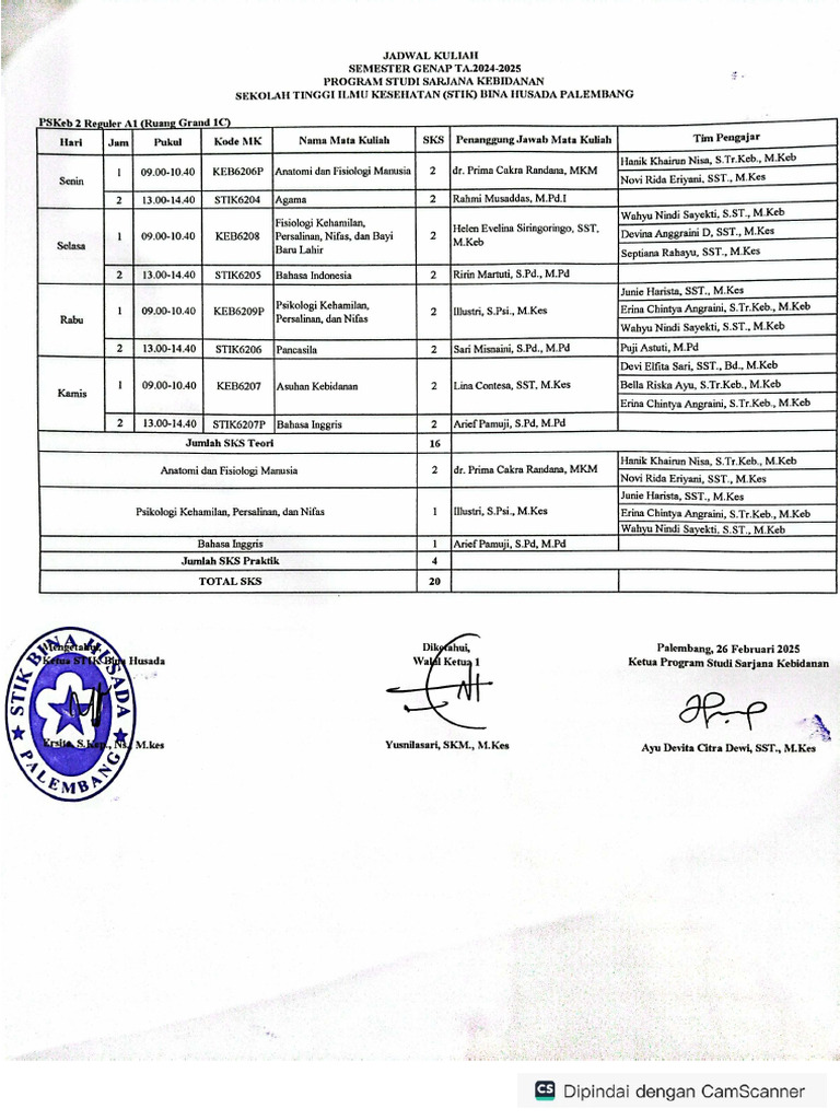 Jadwal Perkuliahan Genap TA.24-25 | PDF
