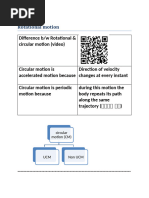 Circular Motion Formula Sheet Class11 | PDF