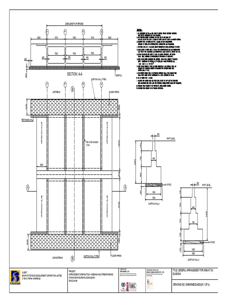 Minor Bridge at Km. 52+853 | PDF