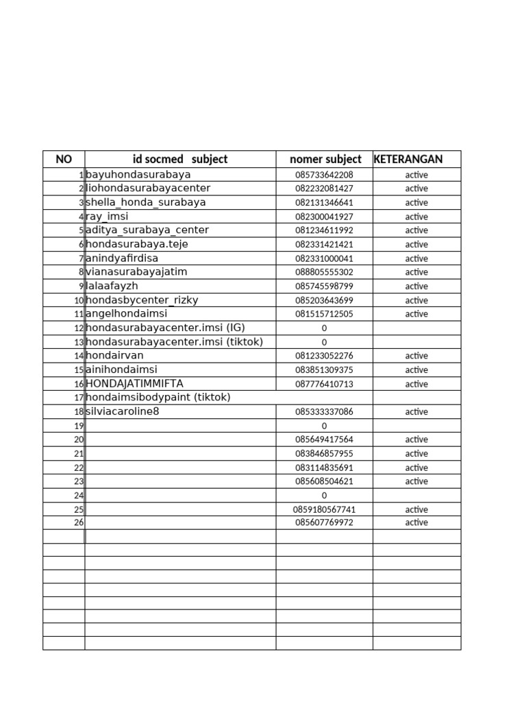 474273227-DATA-NOMOR-HP-Sosmed IP8 SYAHRIL-xlsx | PDF