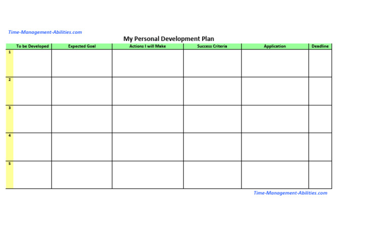 Personal Development Plan Template | PDF