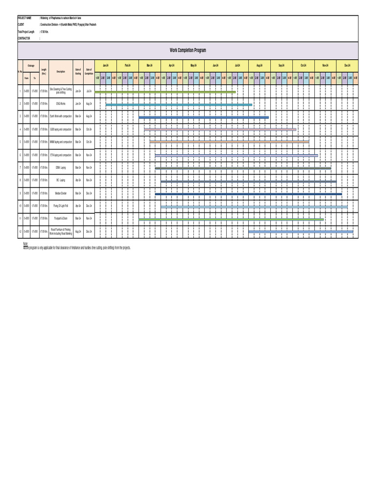 Complection Work Prog - Pha | PDF