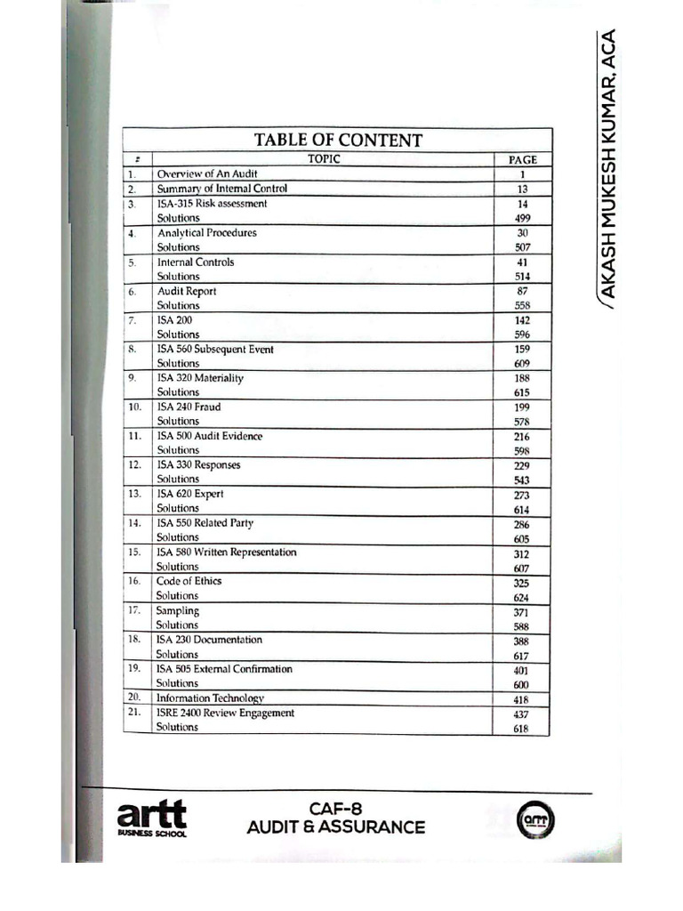 Audit by Sir Akash Mukesh Kumar - Spring 2025 | PDF