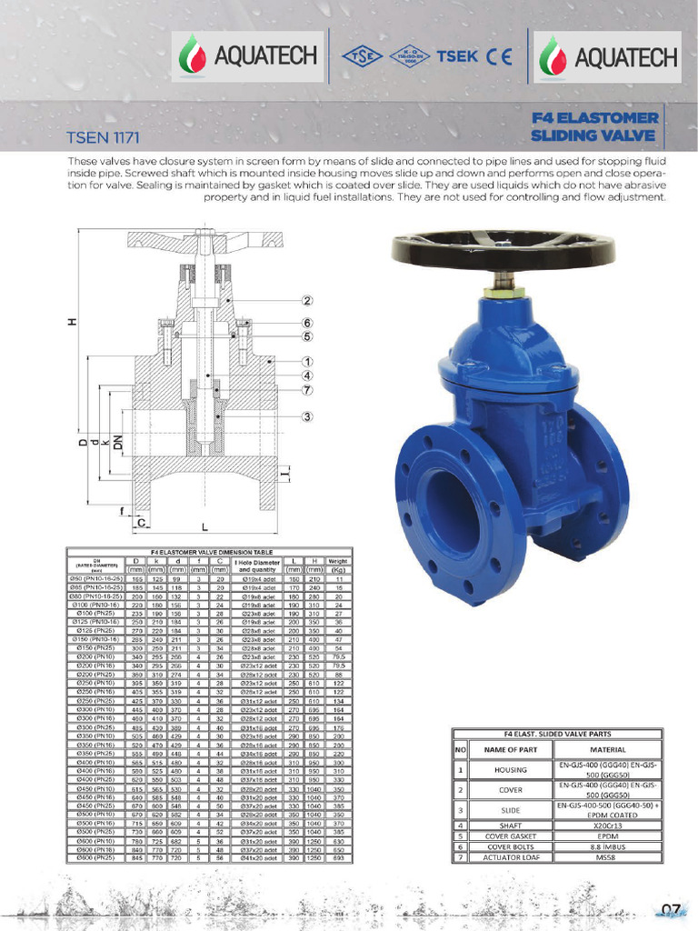 GATE VALVE F4 Datasheet | PDF