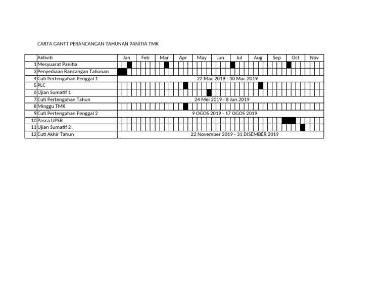 Carta Gant 2019 | PDF