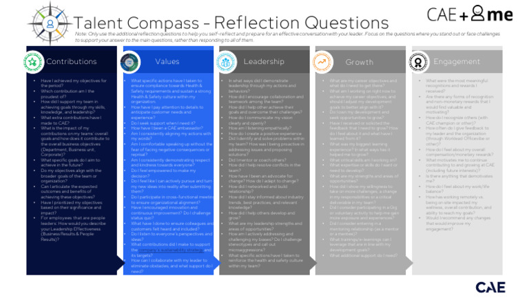 EN - Talent Compass - Reflection Questions | PDF | Mentorship | Leadership