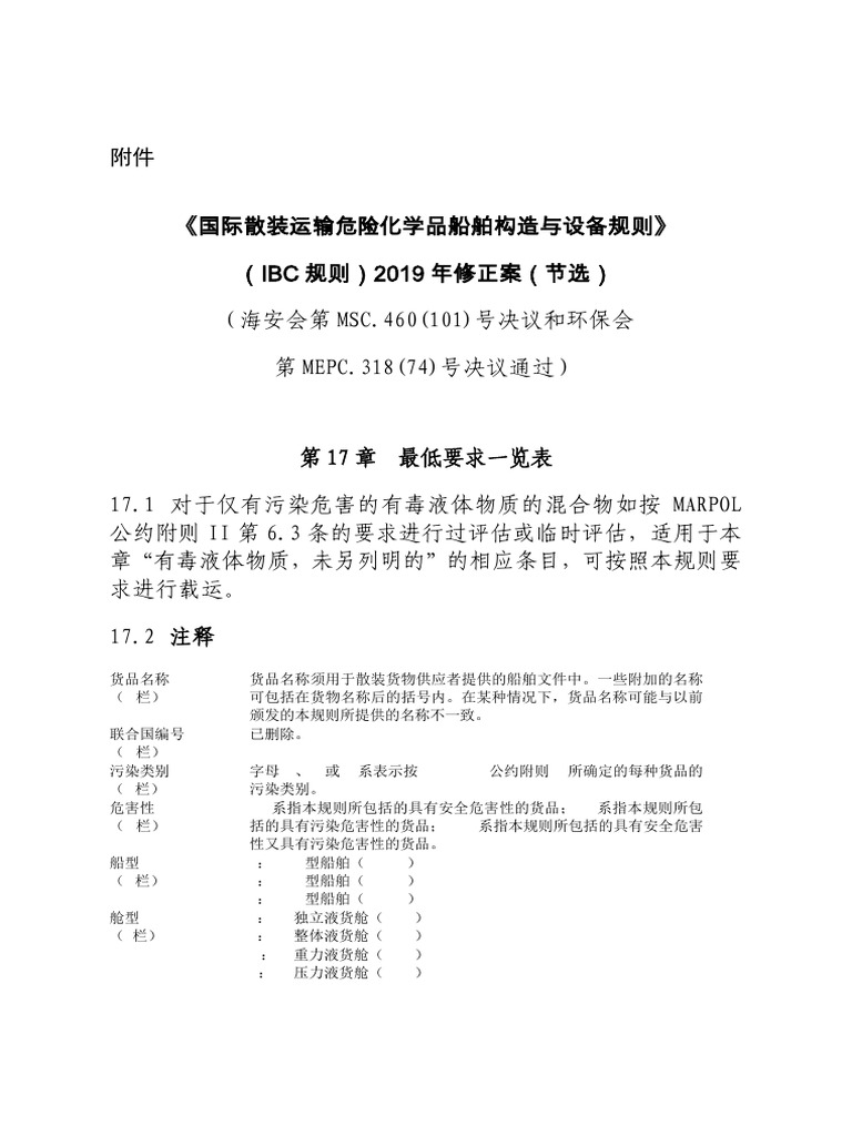IBC 规则 | PDF
