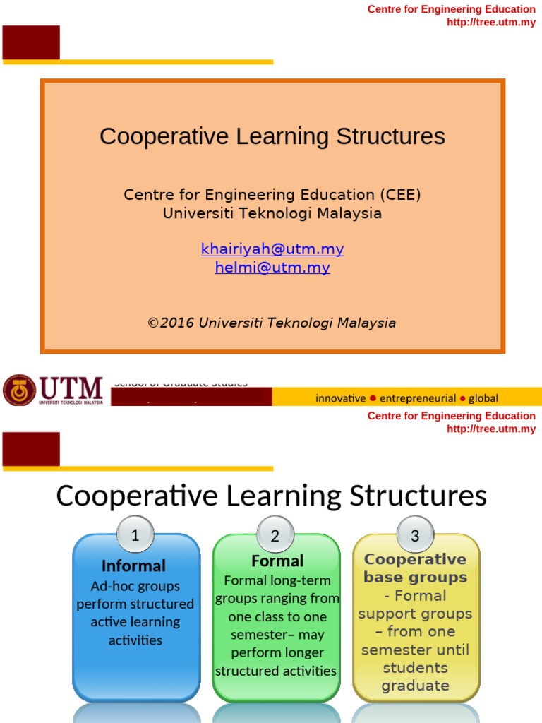 2018MOHEafghan_CLstructures | PDF | Learning | Teachers