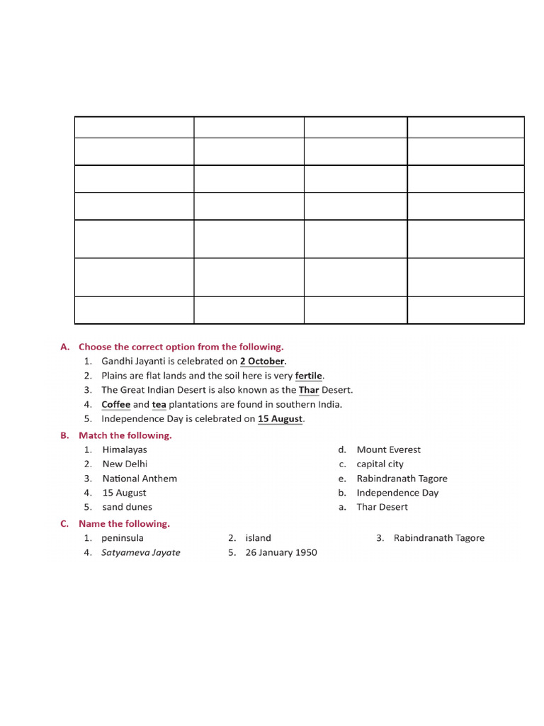 Amazing India: Geography Answer Key | PDF | Himalayas | Plateau