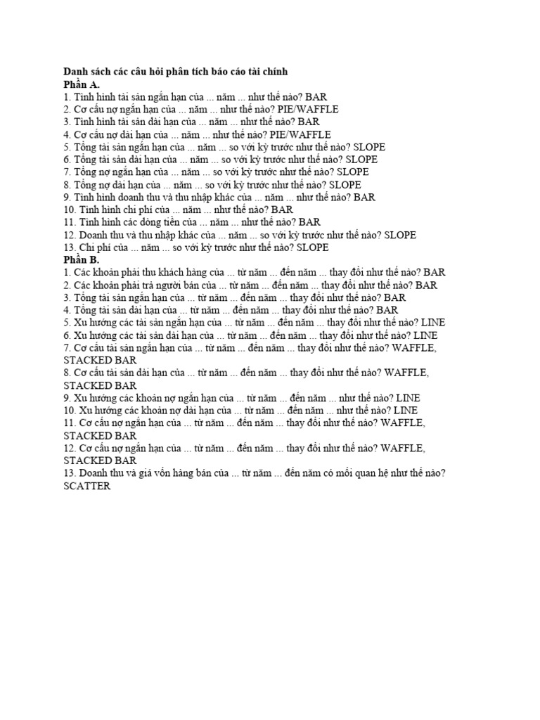 Danh Sach Cau Hoi Phan Tich BCTC | PDF