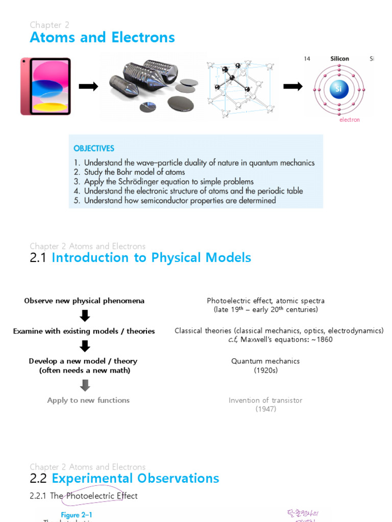 Semiconductor+Physics Chapter 2 For Upload | PDF | Photon ...