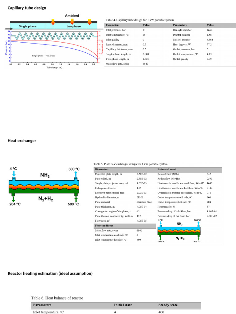 Component Condition Ho | PDF