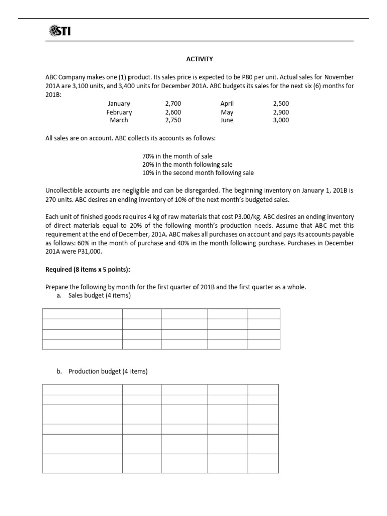 10 Activity 1 14 1 PDF | PDF | Business | Business Economics
