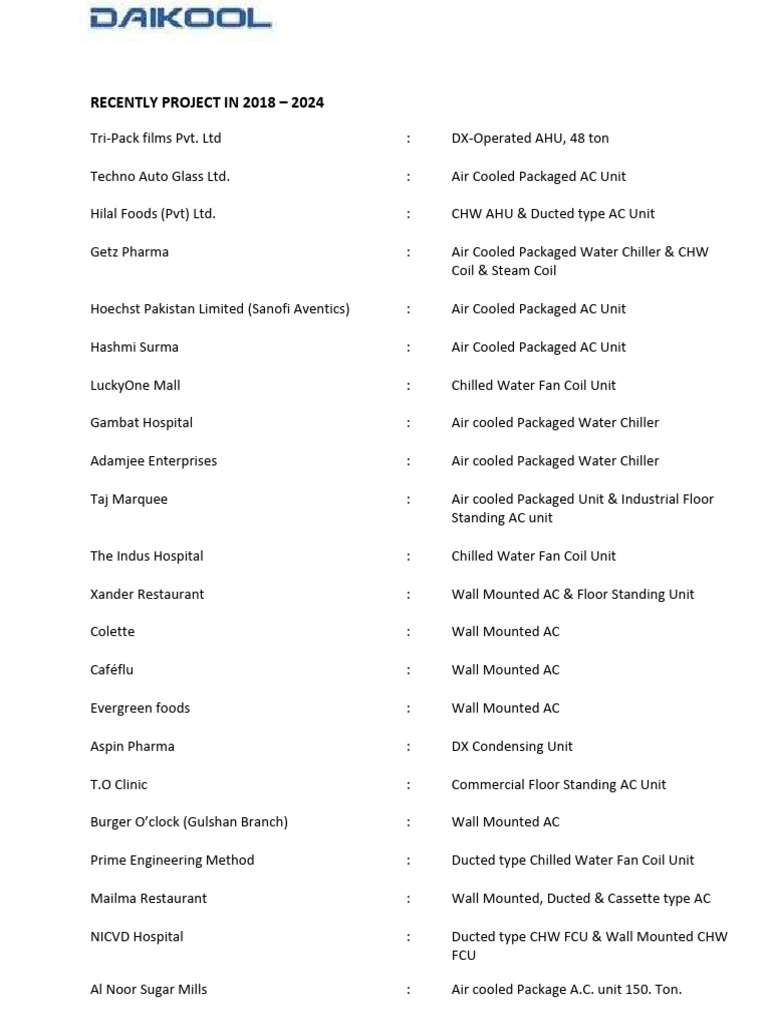 Daikool PARC New Client List | PDF | Building | Thermodynamics