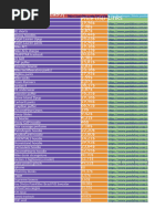 Reps Haul Spreadsheet | PDF | Renminbi | Fashion