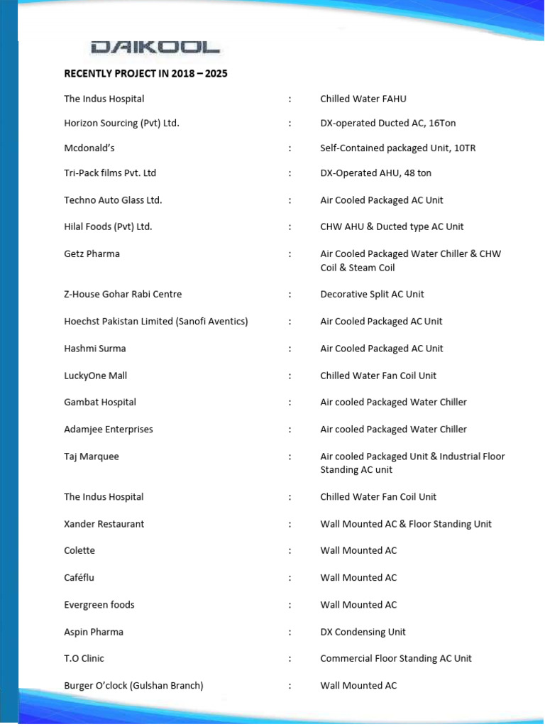 Daikool PARC New Client List | PDF | Engineering Thermodynamics | Home