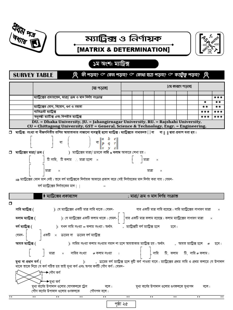 Aspect MATRICS | PDF | Mathematical Physics | Operator Theory