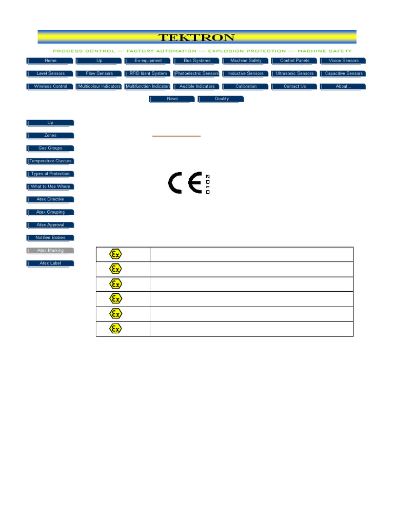 Dimension Marquage Atex & CE | PDF | Occupational Safety And Health ...