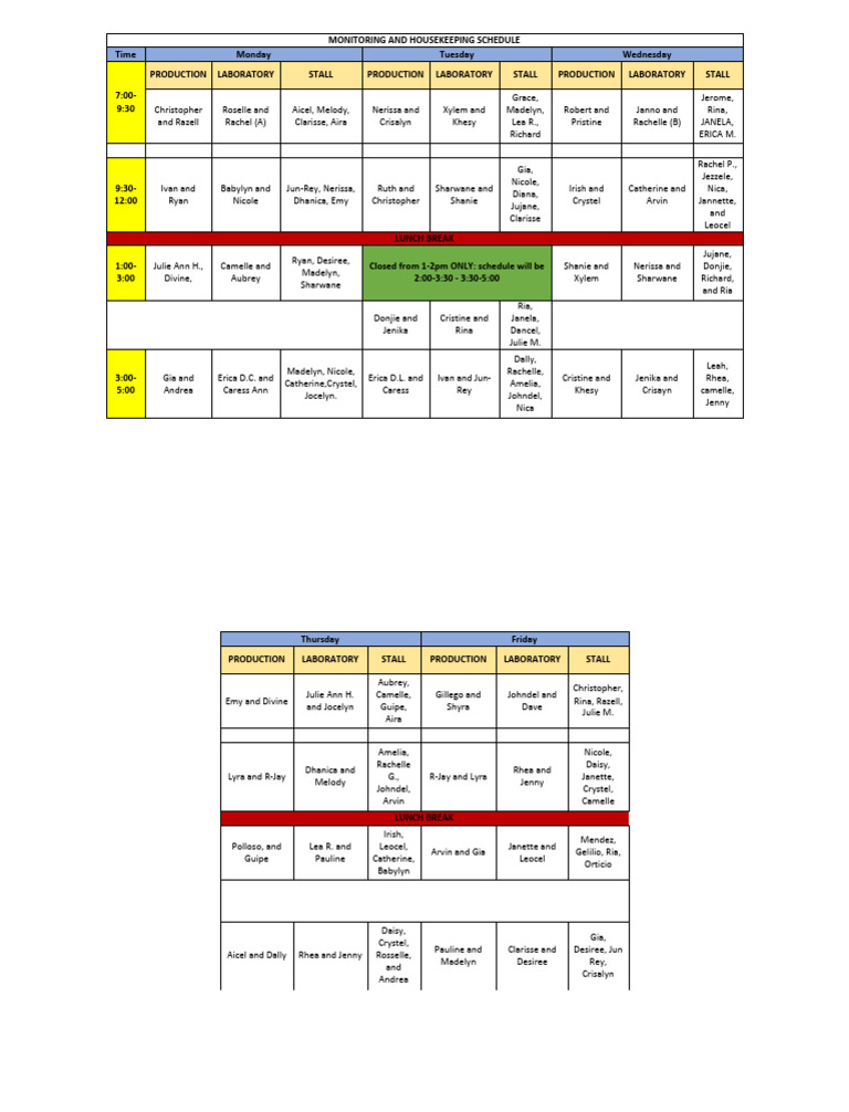 Weekly Monitoring and Housekeeping Schedule | PDF