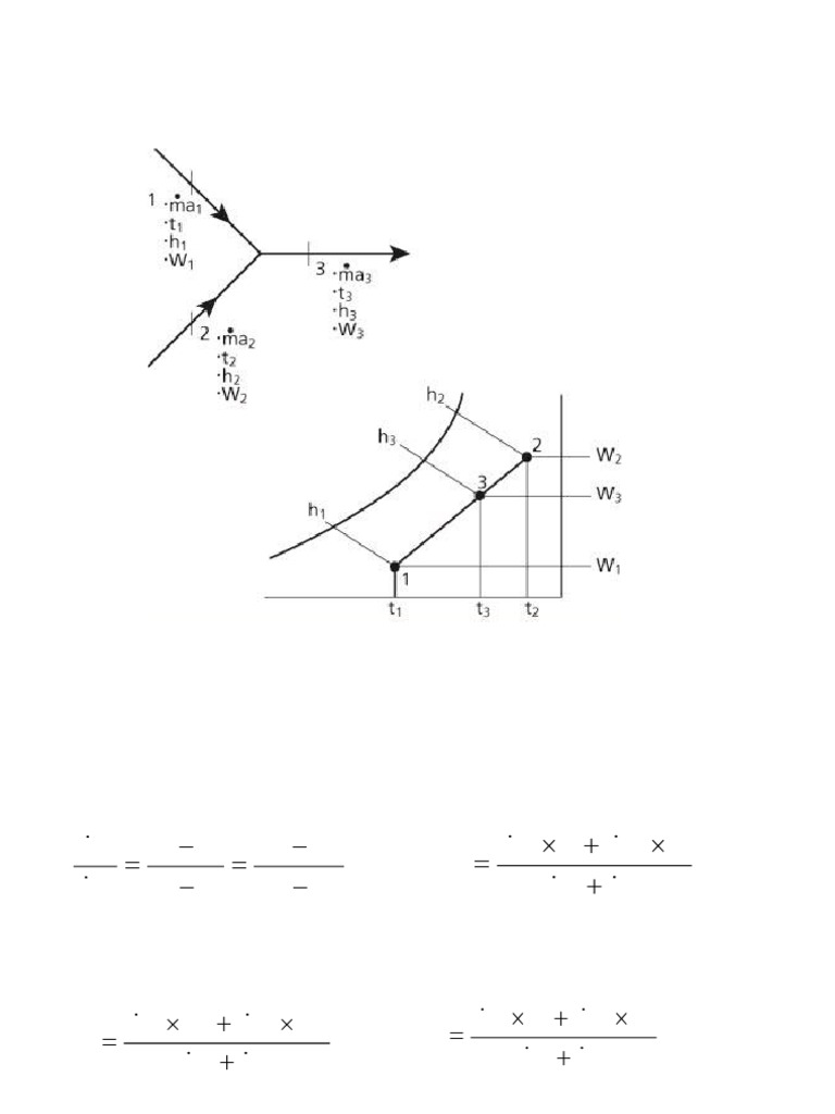 Adiabatic Mixing of Air Streams Explained | PDF | Thermodynamic ...