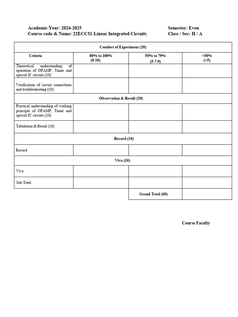 LIC Lab_Assessment Rubrics final | PDF