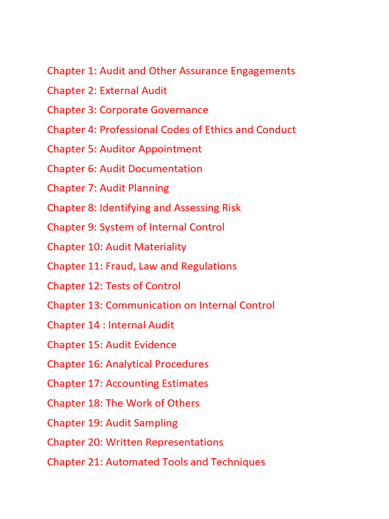 Understanding Audit and Assurance Basics | PDF | Audit | Internal Control