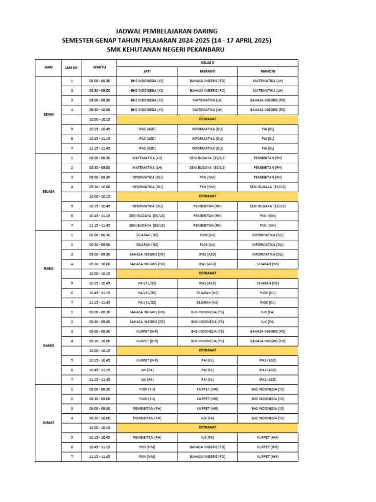 Jadwal Mapel TP 2024-2025 Pembelajaran Daring | PDF