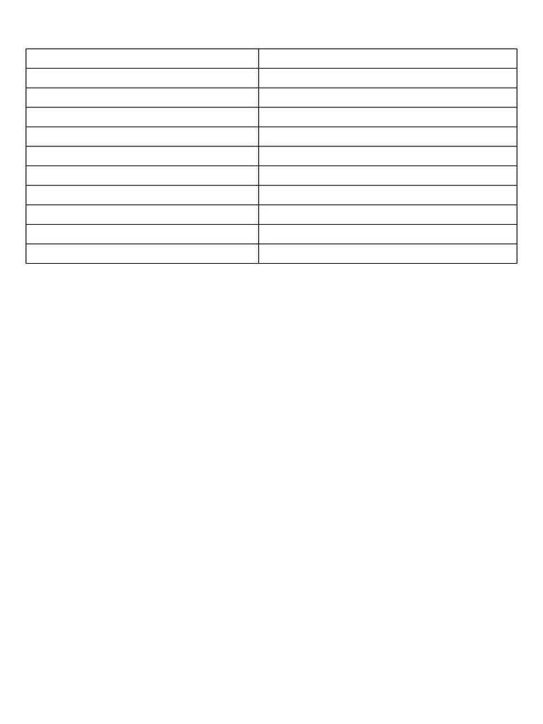 F34 Cause Effect Matrix | PDF